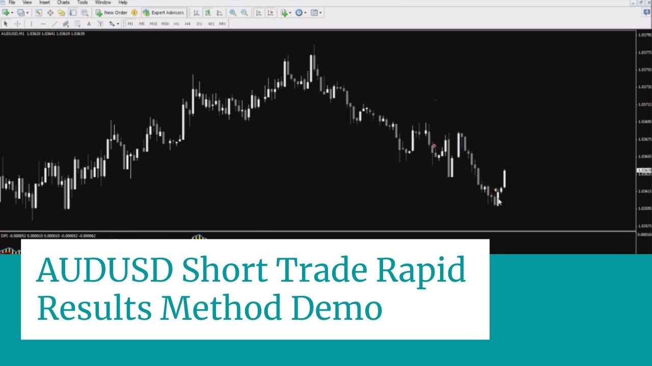 AUDUSD Short Trade Demo - Russ Horn Sell Trade Rapid Results Method ...