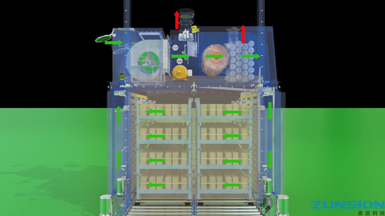 Automatic battery plate curing chamber - YouTube