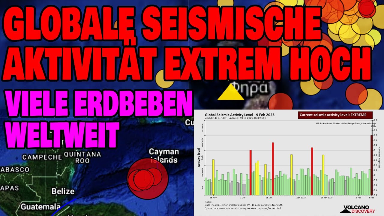 Globale seismische Aktivität extrem hoch - Sehr viele Erdbeben weltweit ...