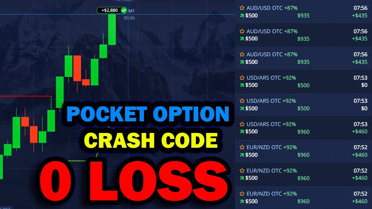 How I Made $26K on Pocket Option Using This Indicators | Binary Option Strategy | MACD and ...