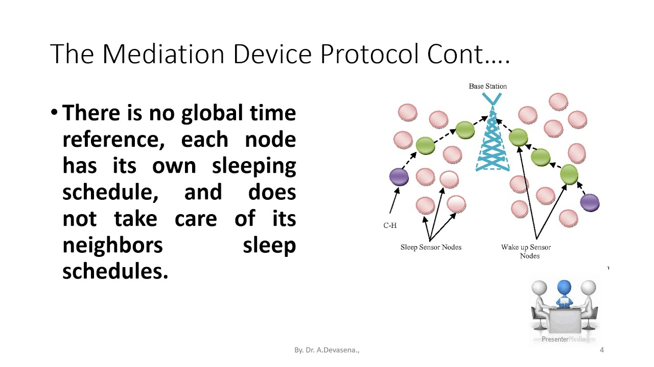 Mediation Device Protocol MAC protocol type in WSN - YouTube
