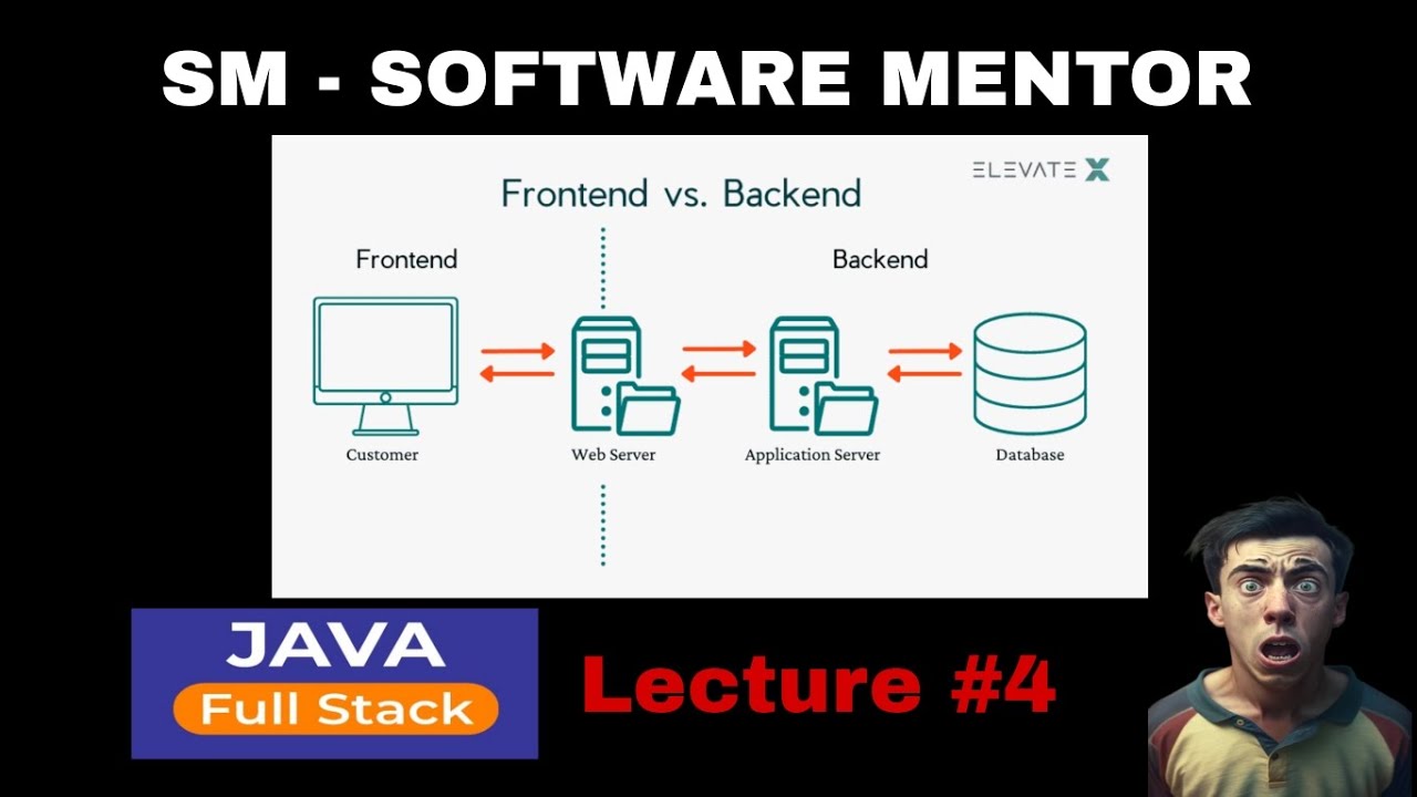Complete Java Full Stack Development course in hindi | what is Frontend - Backend-Database | lec ...