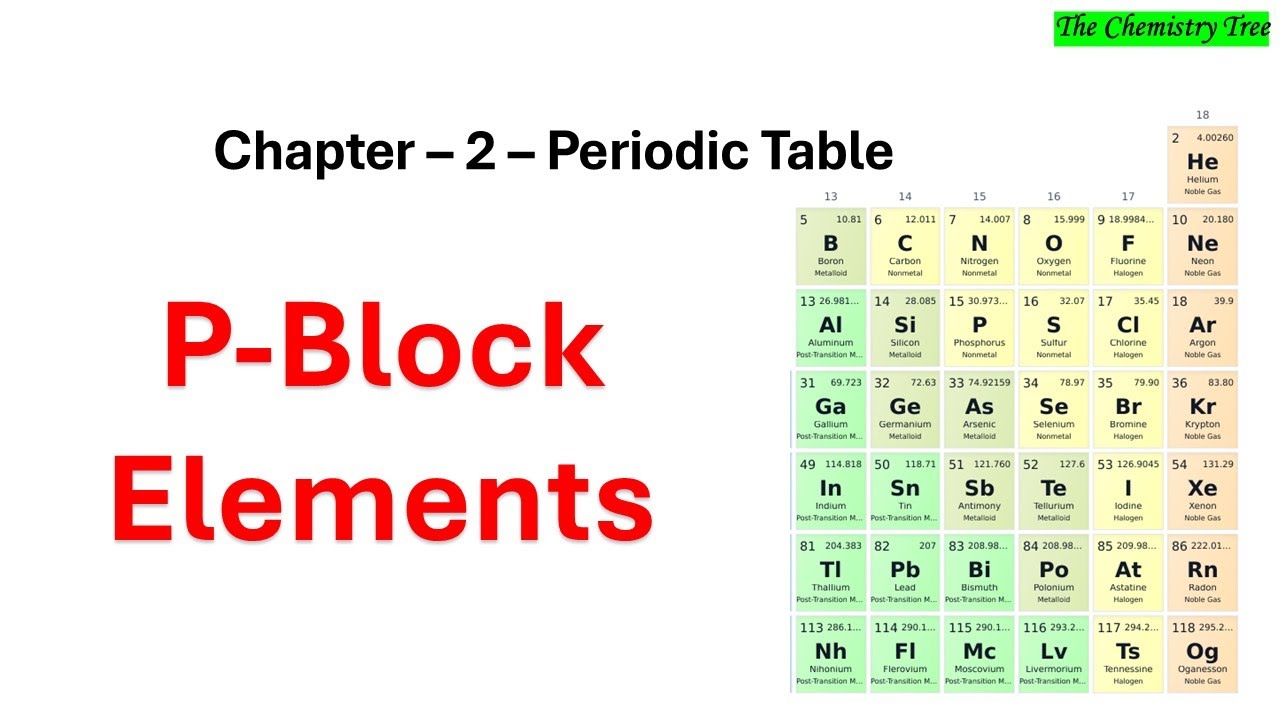 Periodic Table - P Block Elements - YouTube