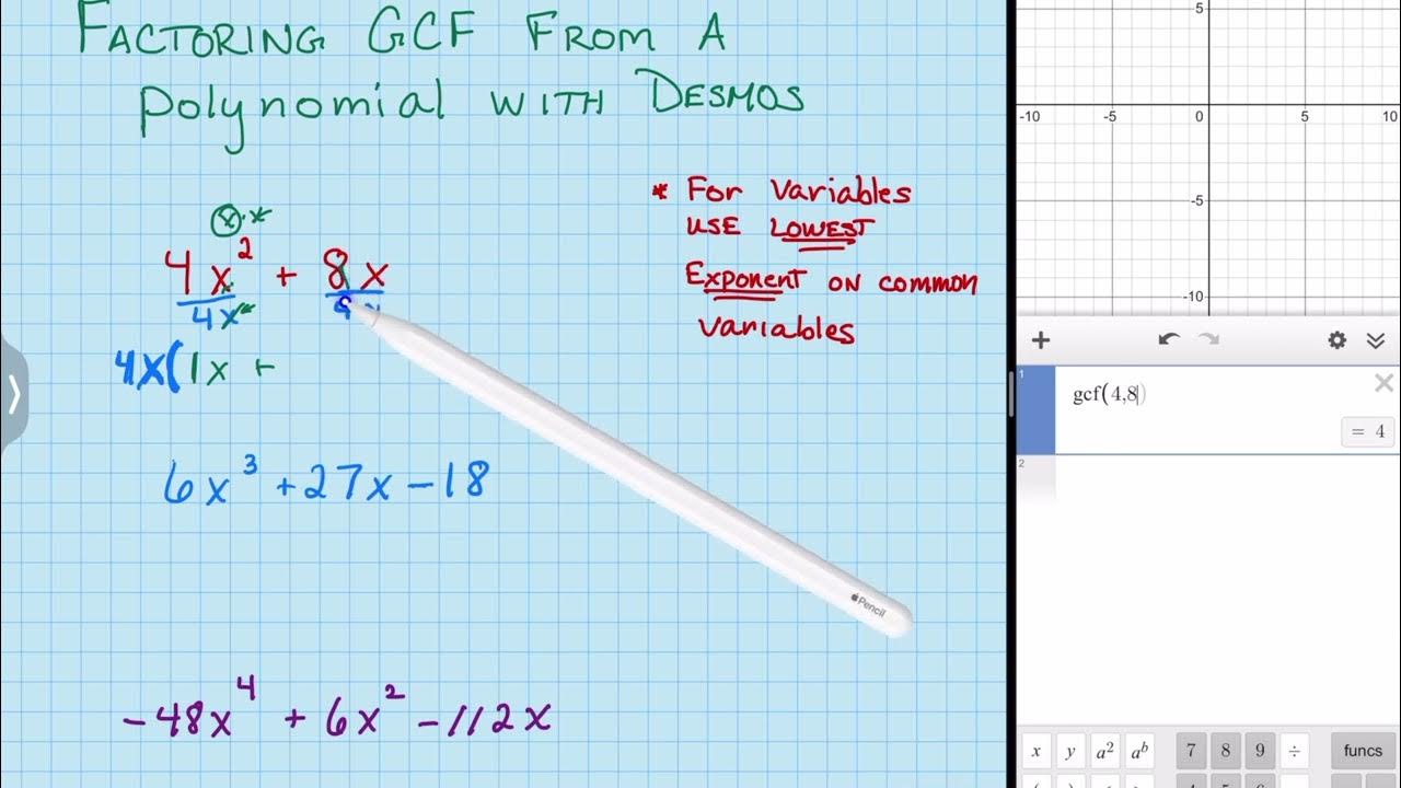 Algebra 2 Greatest Common Factor of a Polynomial - YouTube