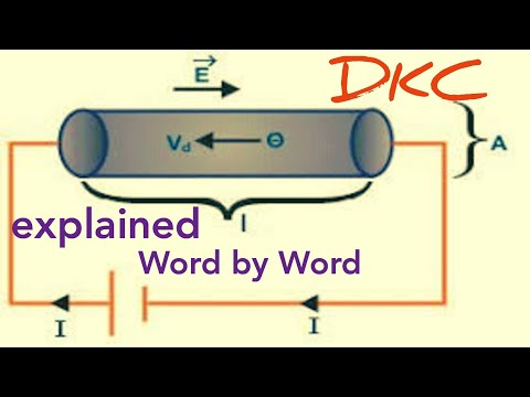 Current Electricity 2: Drift velocity, Current, Electric Field ...
