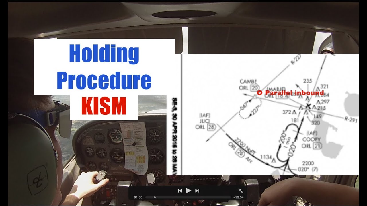 Instrument Training| Holding Procedure| Cessna 172| ATC Audio - YouTube