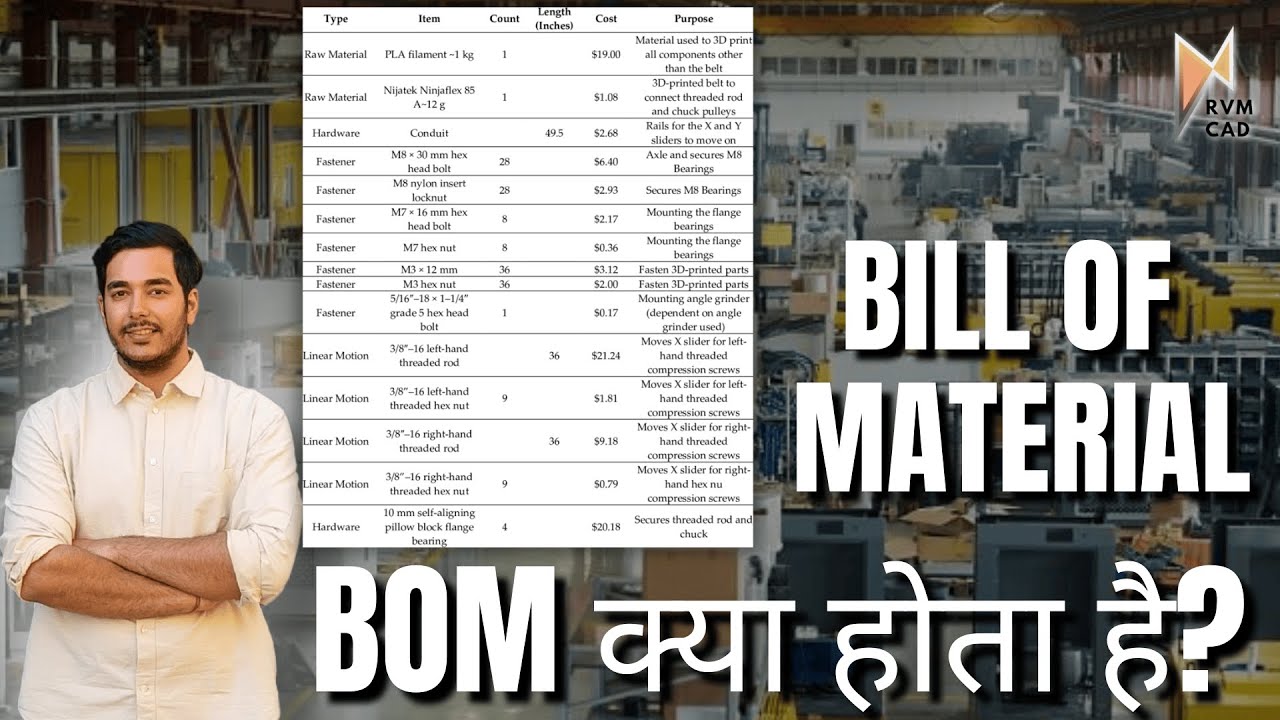 Bill of Material for Mechanical Engineers | BOM क्या होता है? RVM CAD ...