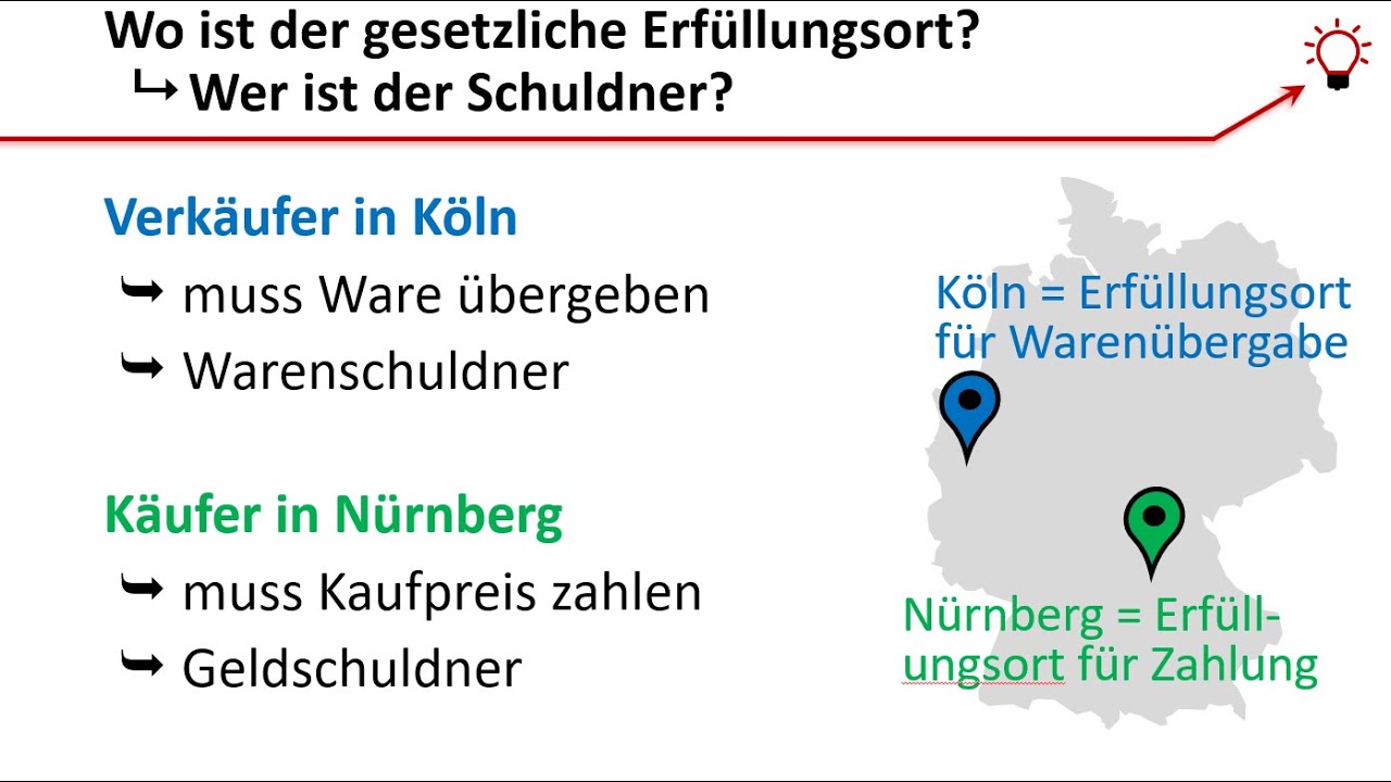 Der Erfüllungsort bei Lieferung und Zahlung - YouTube