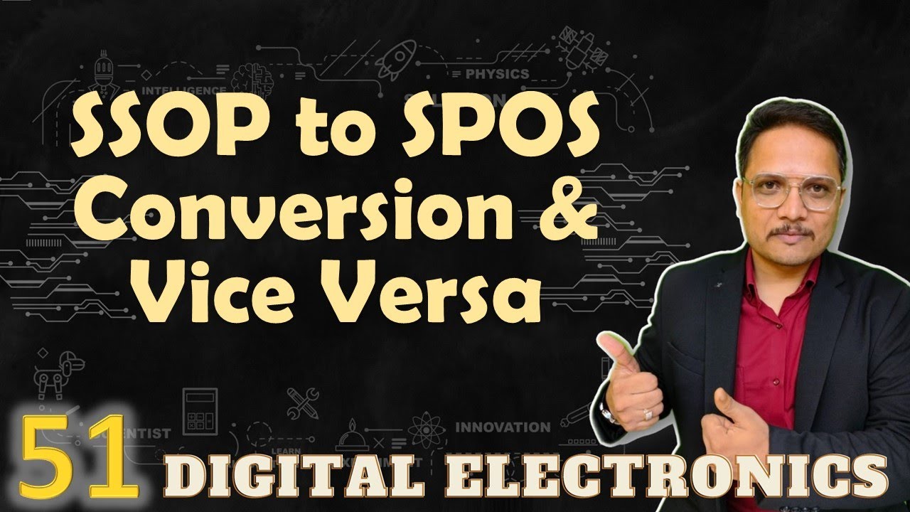 SSOP to SPOS Conversion and Visa Versa | Boolean Algebra - YouTube