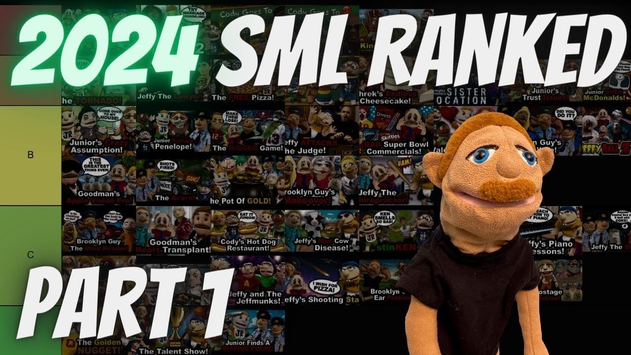 2024 SML Videos Tier List (Part 1) - YouTube