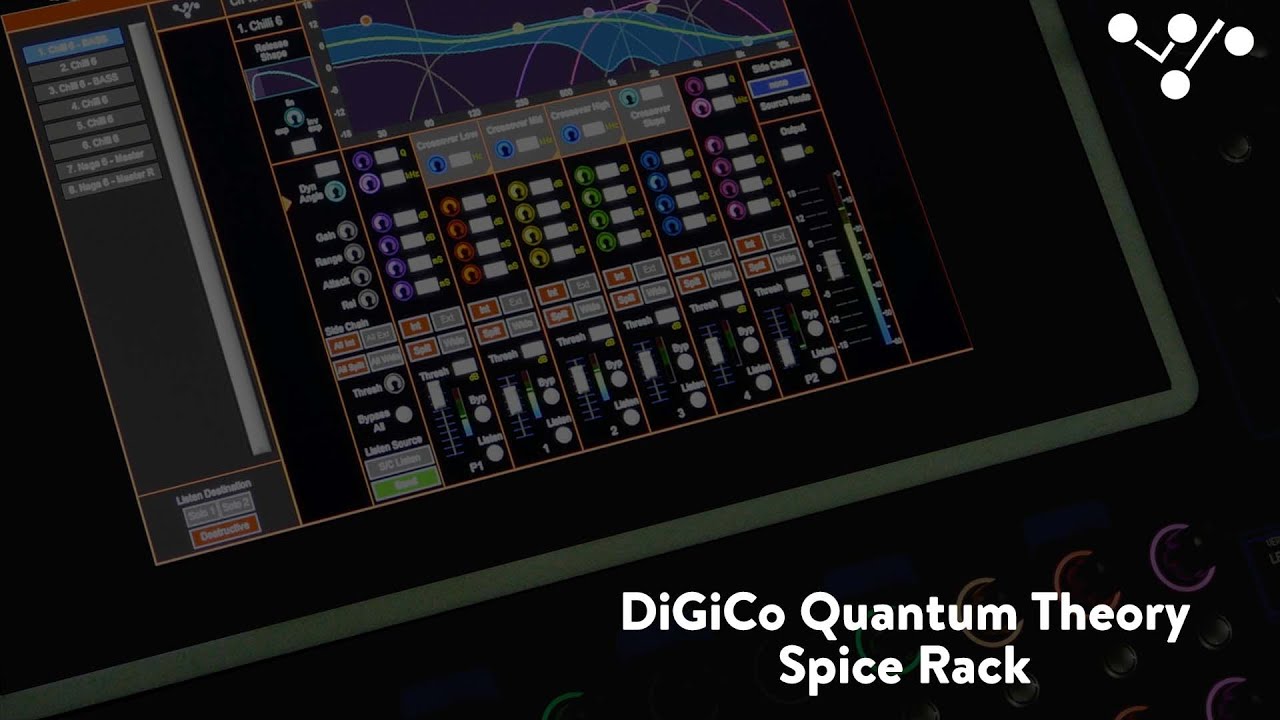 DiGiCo Quantum Theory - Spice Rack - YouTube