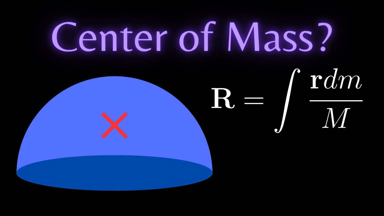Center of Mass of a Uniform Hemisphere - YouTube
