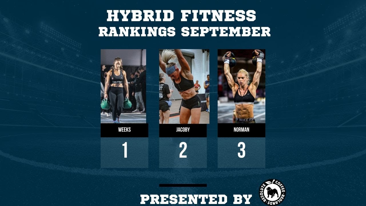 Home - Hybrid Fitness Media