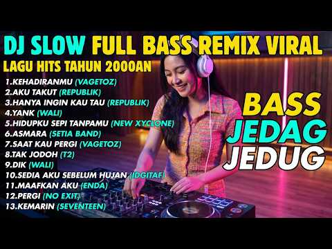 DJ SLOW FULL BASS BIKIN HEPI - Dj Remix Full Bass Terbaru 2026 Paling Viral - Dj Tiktok Terbaru 2026