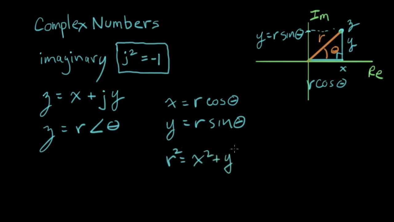Electrical engineering - Complex numbers - YouTube