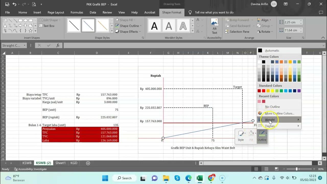 Tutorial Membuat Grafik BEP (Unit & Rupiah) - YouTube