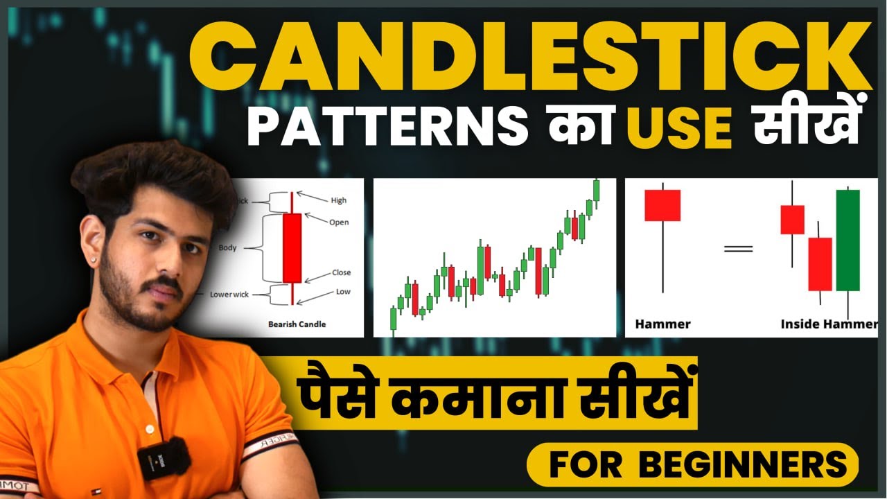Candlestick Pattern Complete Course FREE | Learn how to trade ...
