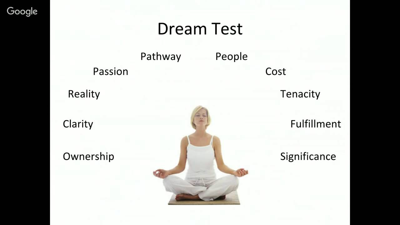 Put Your Dream To The Test Session One - Ownership - YouTube