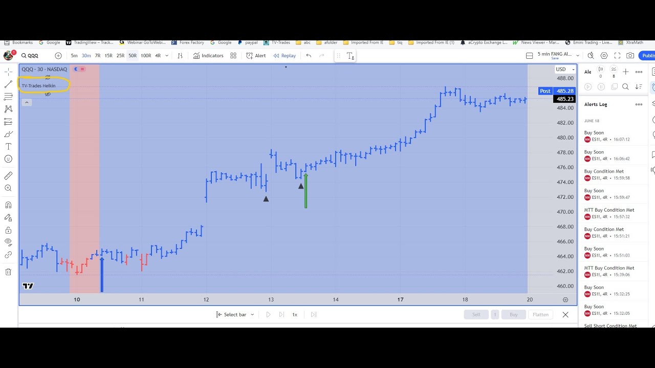 TV-Trade's New MTT Trade - Range and Heikin Ashi! - YouTube