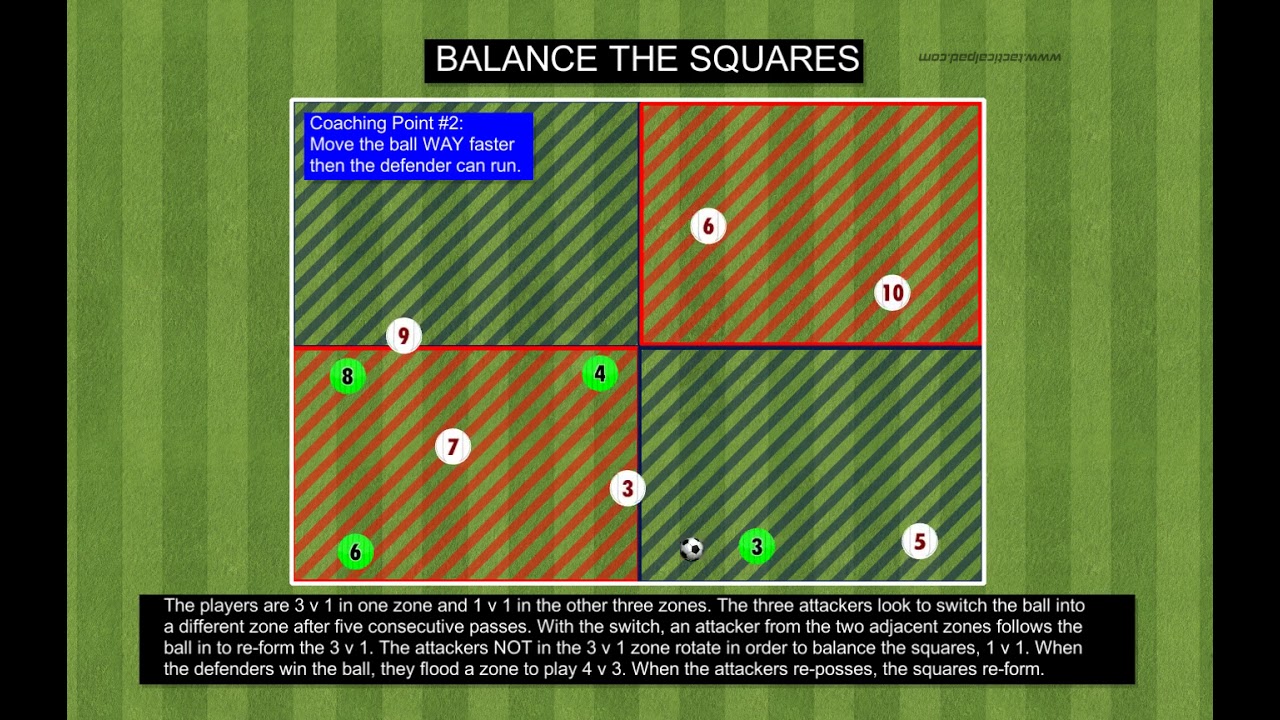 Balance the Squares - YouTube