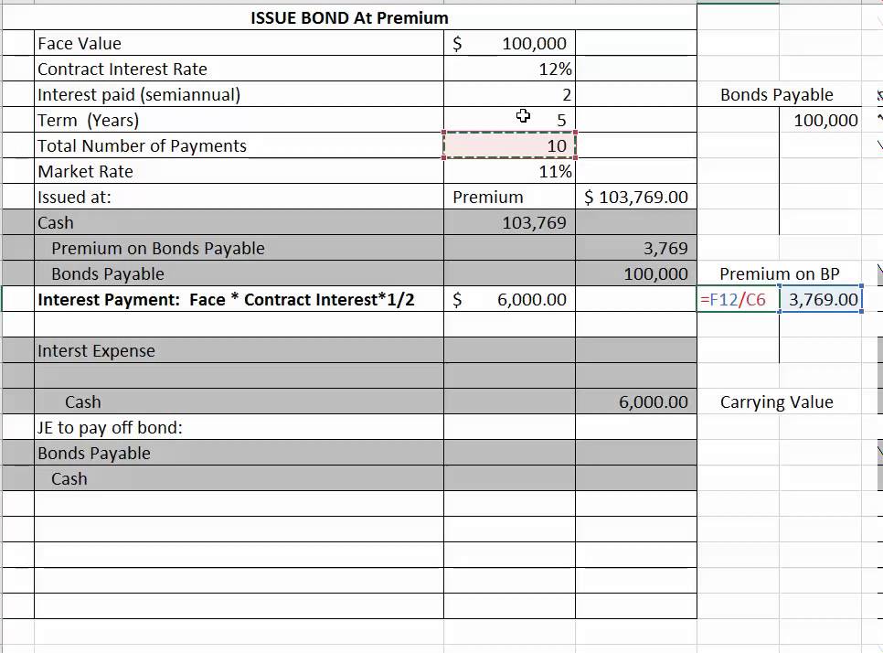 Bonds - Issue Bonds at Premium - YouTube