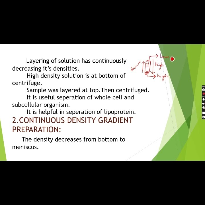 Preparation of density gradient#gradient #analytical #centrifugation # ...