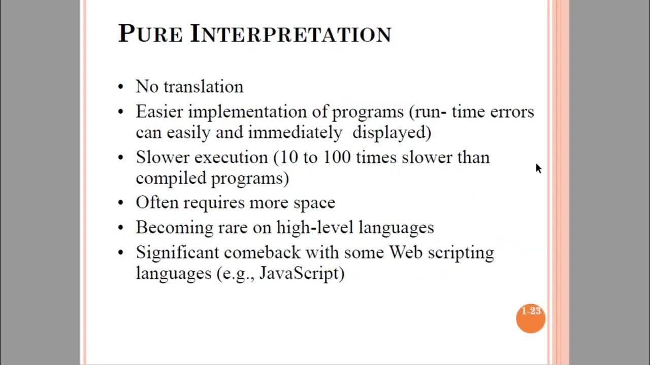 Module 1 Part 2 Programming Paradigms Youtube
