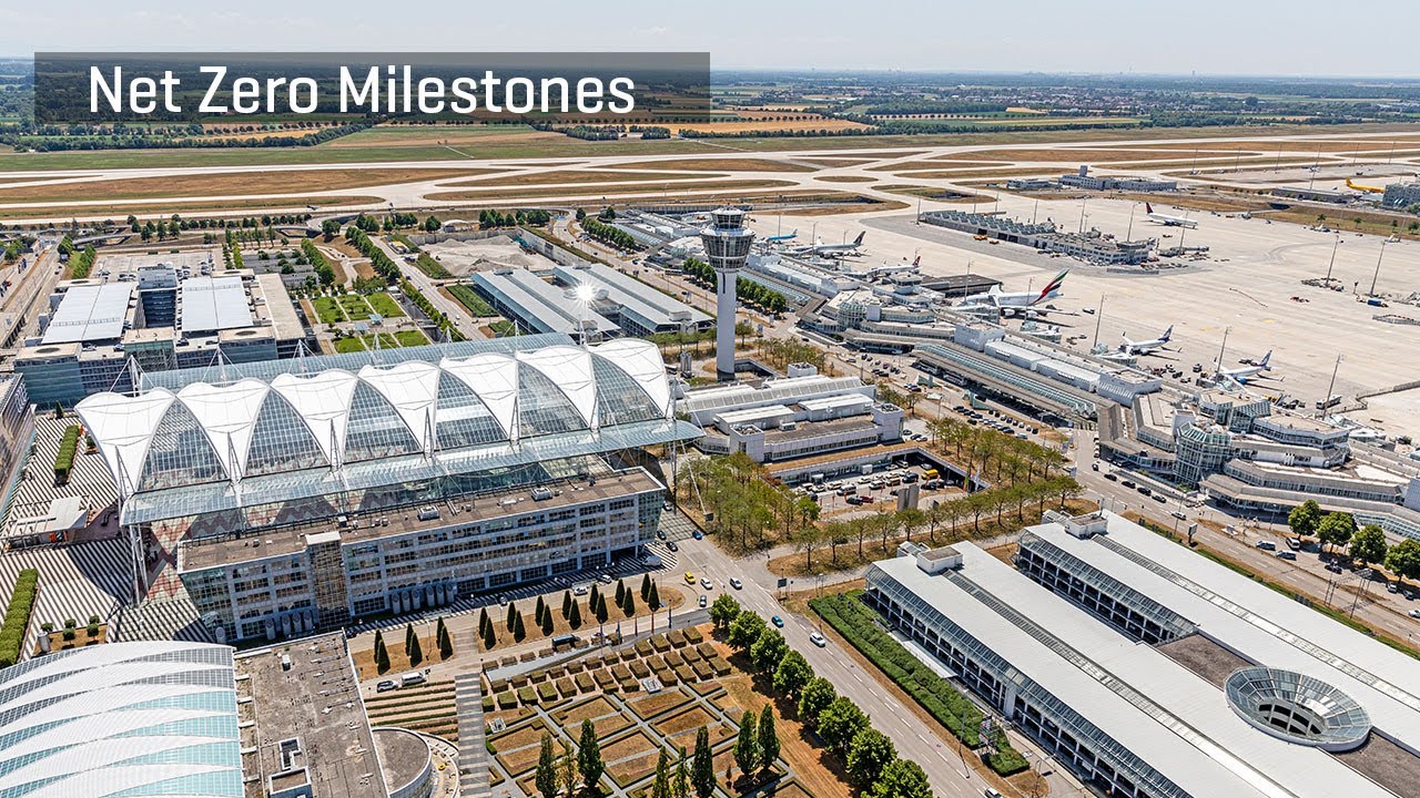 Net Zero Milestones - YouTube
