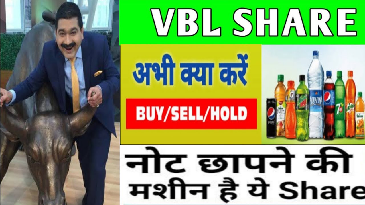 VBL SHARE LTD LATEST NEWS | VARUN BEVERAGES LTD COMPLETE ANALYSIS | VBL ...