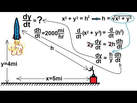 Calculus - Derivatives and Related Rates (3 of 24) Changing Rate of ...