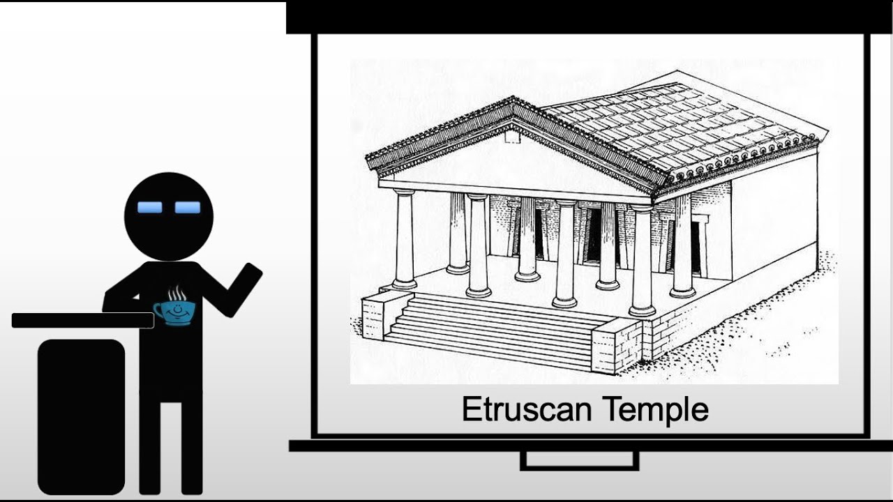 Etruscan Temple - YouTube