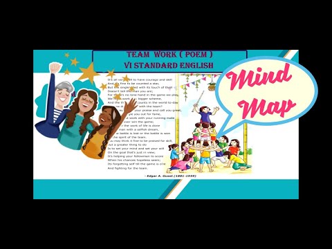 TEAM WORK 6th Standard English Poem Mind Map - YouTube