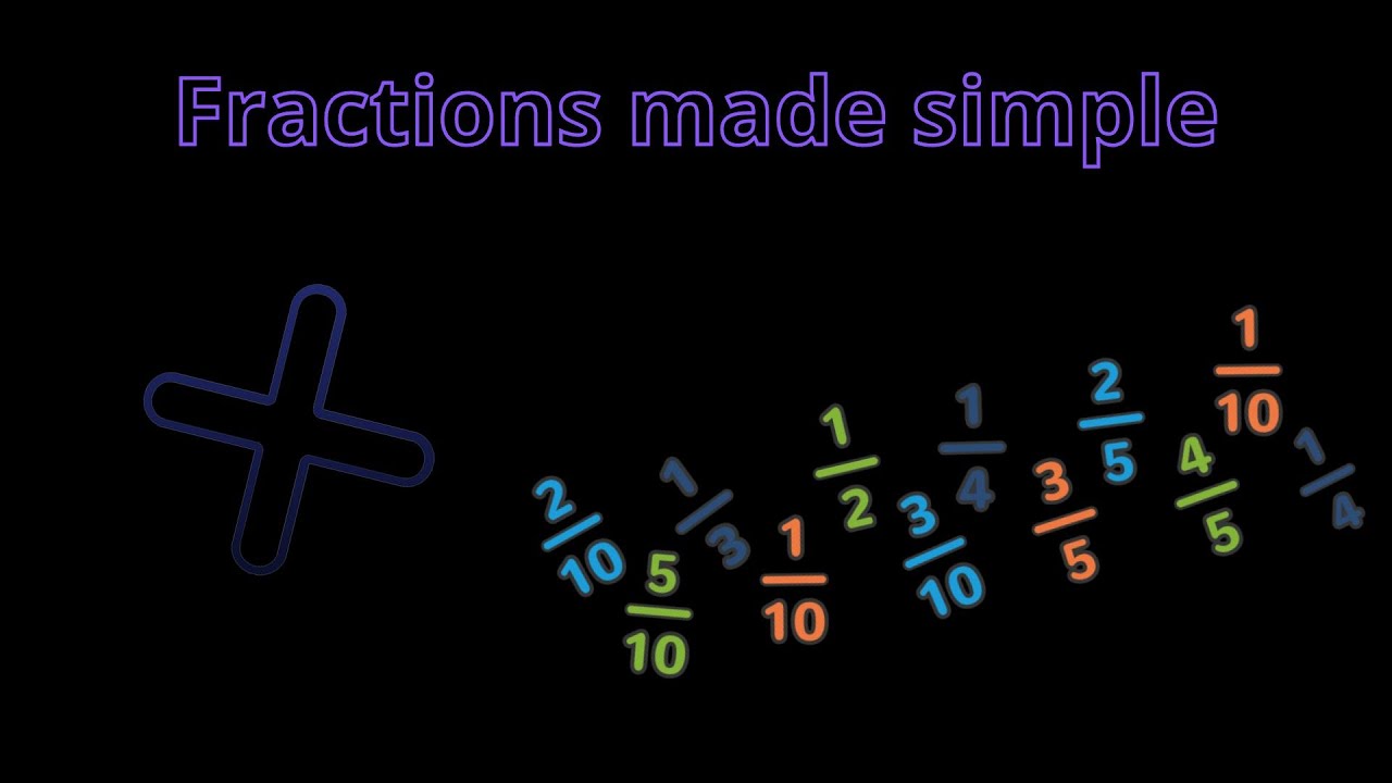How To Add And Simplify Fractions - YouTube