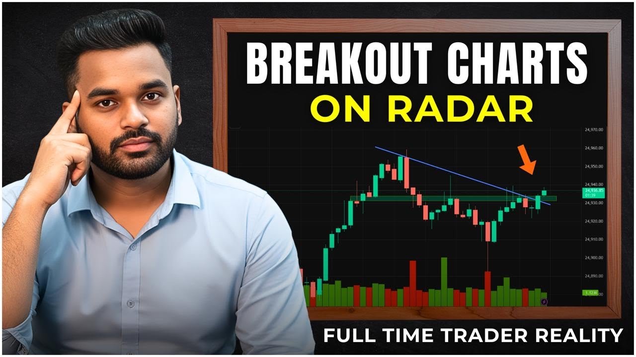 📊 Breakout Charts Analysis || Swing Trading - YouTube