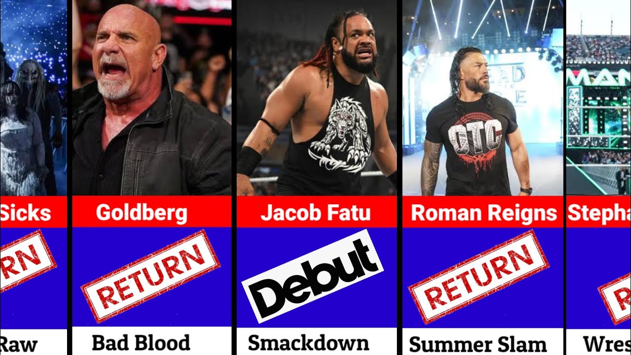 Every Returns and Debuts as a WWE Superstars in 2024 | Debuts and ...