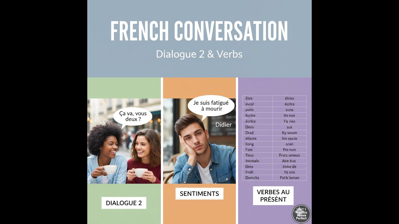 conversation 2 - aider, s'appeler, avoir, dire, écrire, être, savoir ...