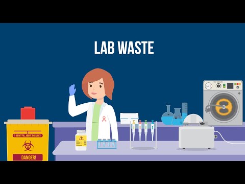 How Do You Dispose Of Materials Contaminated With Blood