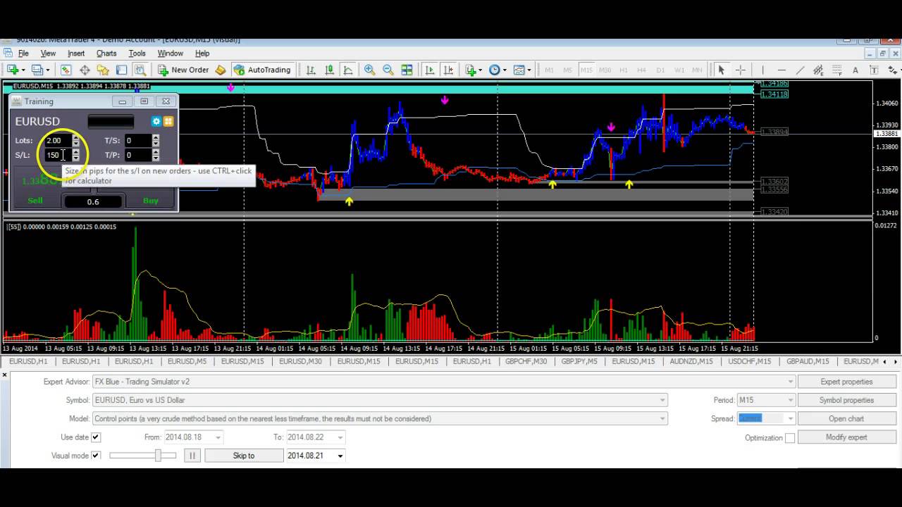 trend trading system with fx dashboard - YouTube