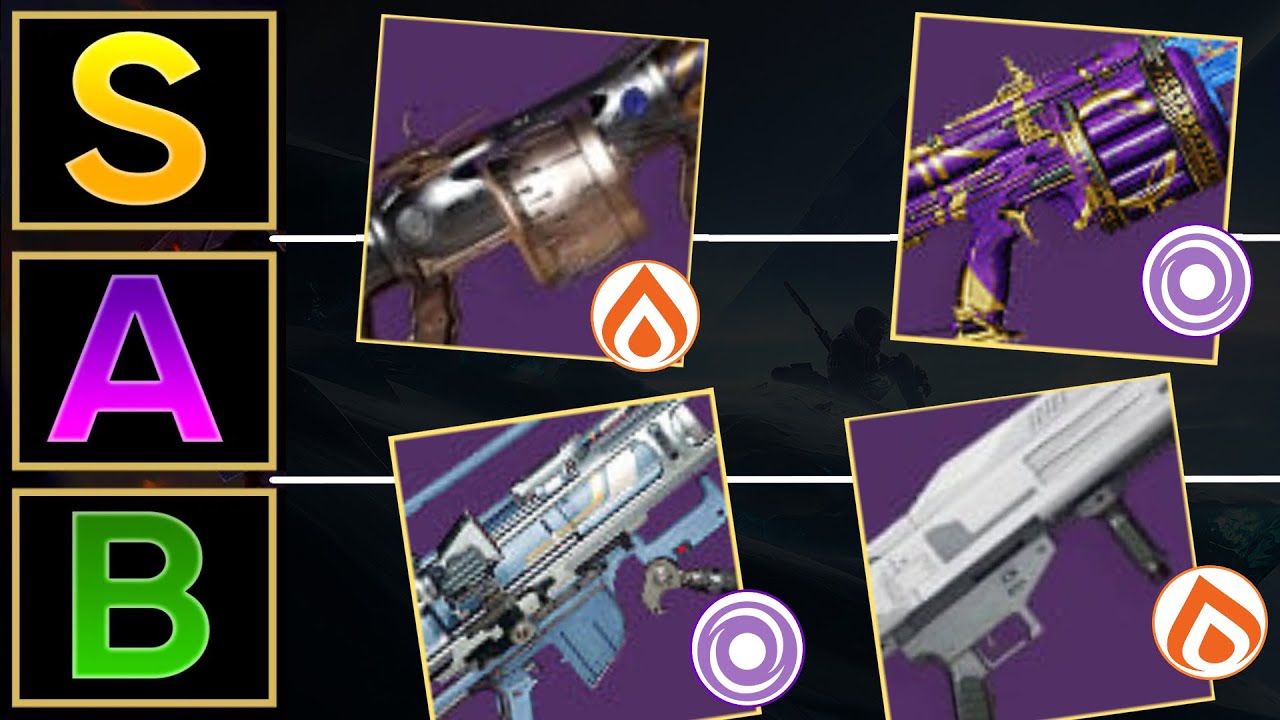 This NEW DPS META Is CRAZY.... Rocket Launchers vs Heavy Grenade ...