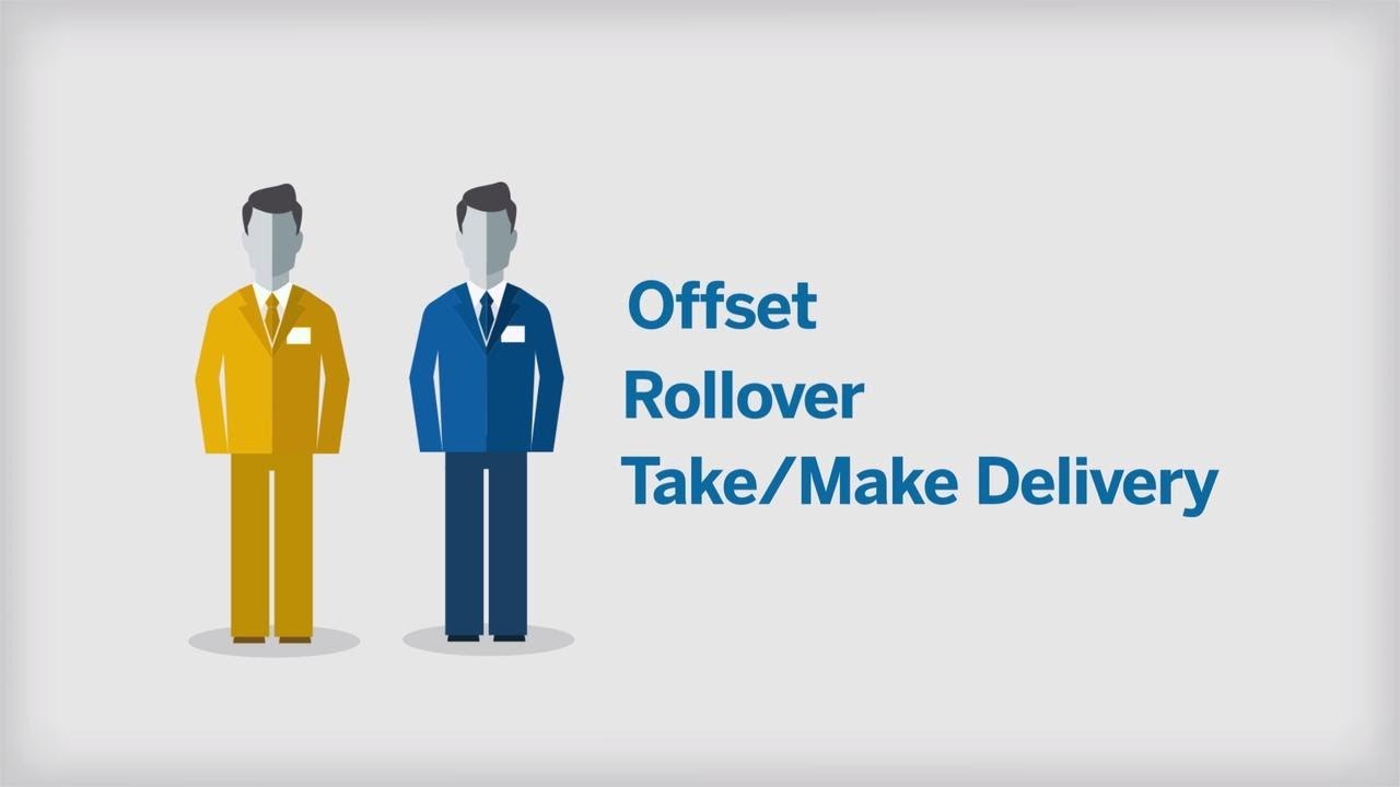 Understanding Futures Expiration & Contract Roll - YouTube