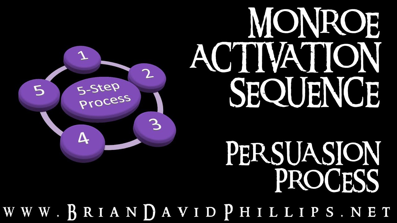 Monroe Motivated Activation Sequence Persuasion Process - YouTube