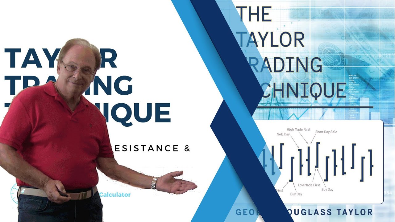 How To Use The Taylor Trading Technique - YouTube