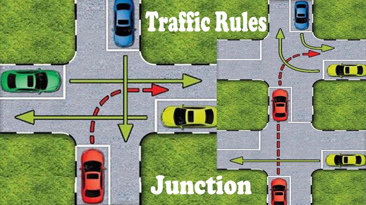 Singapore Traffic Rules at Junction without Traffic Lights | எந்த கார் ...