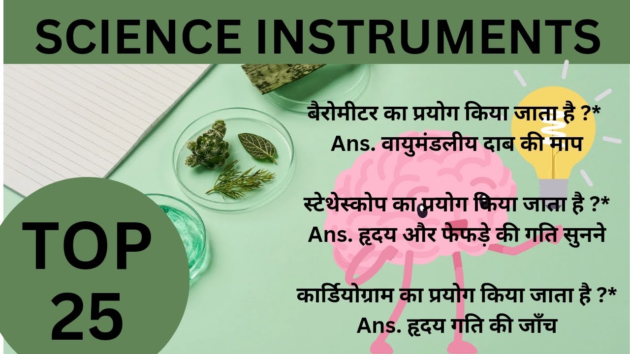 SCIENCE/IMPORTANT INSTRUMENTS/SCIENCE IMPORTANT TOPICS//INSTRUMENTS//# ...