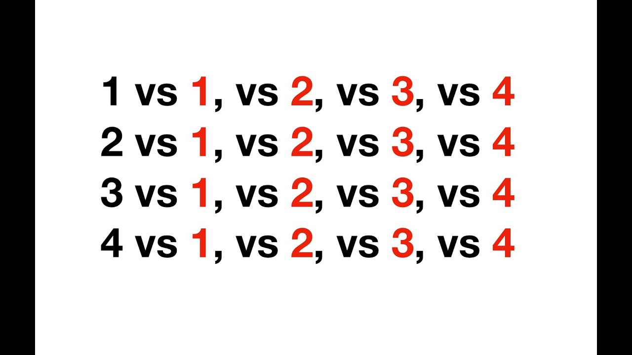 UNDERSTANDING MULTI-STRIKE TIMING DRILLS - YouTube
