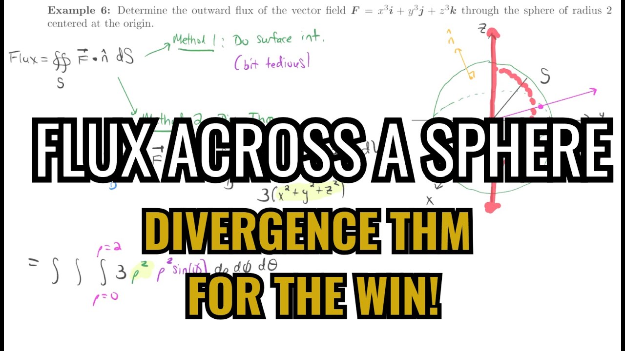 16.8.4 Finding Outward Flux Across a Sphere with Divergence Theorem || Multivariable Calculus ...