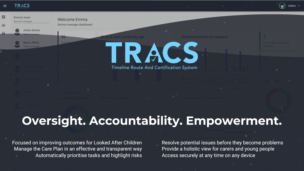 TRACS Overview - YouTube