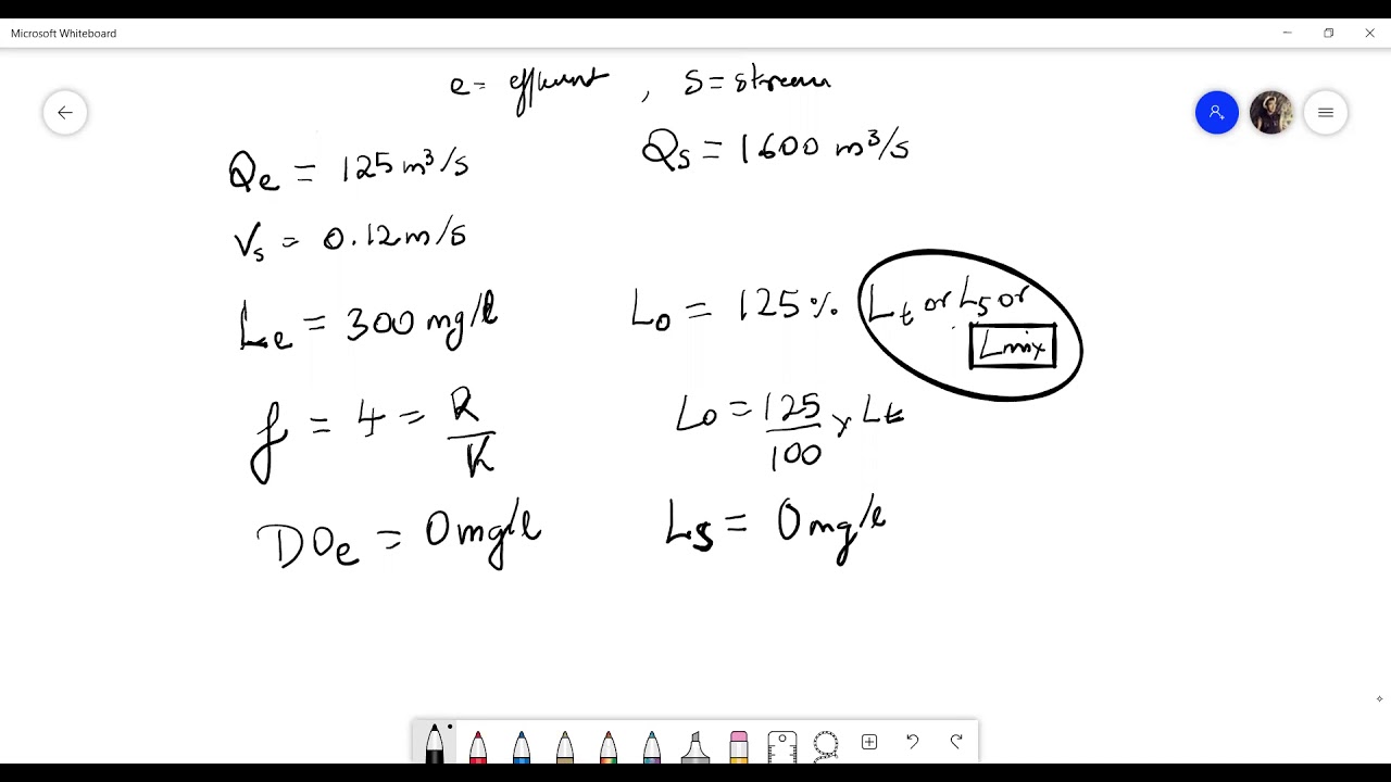 Module 2: Streeter Phelps equation (Part3) - YouTube