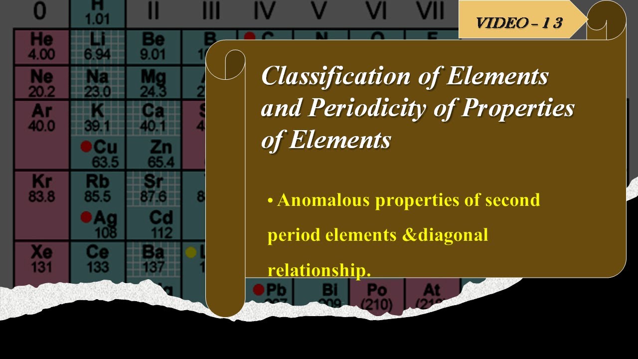 Classification of elements periodicity of properties - anomalous ...
