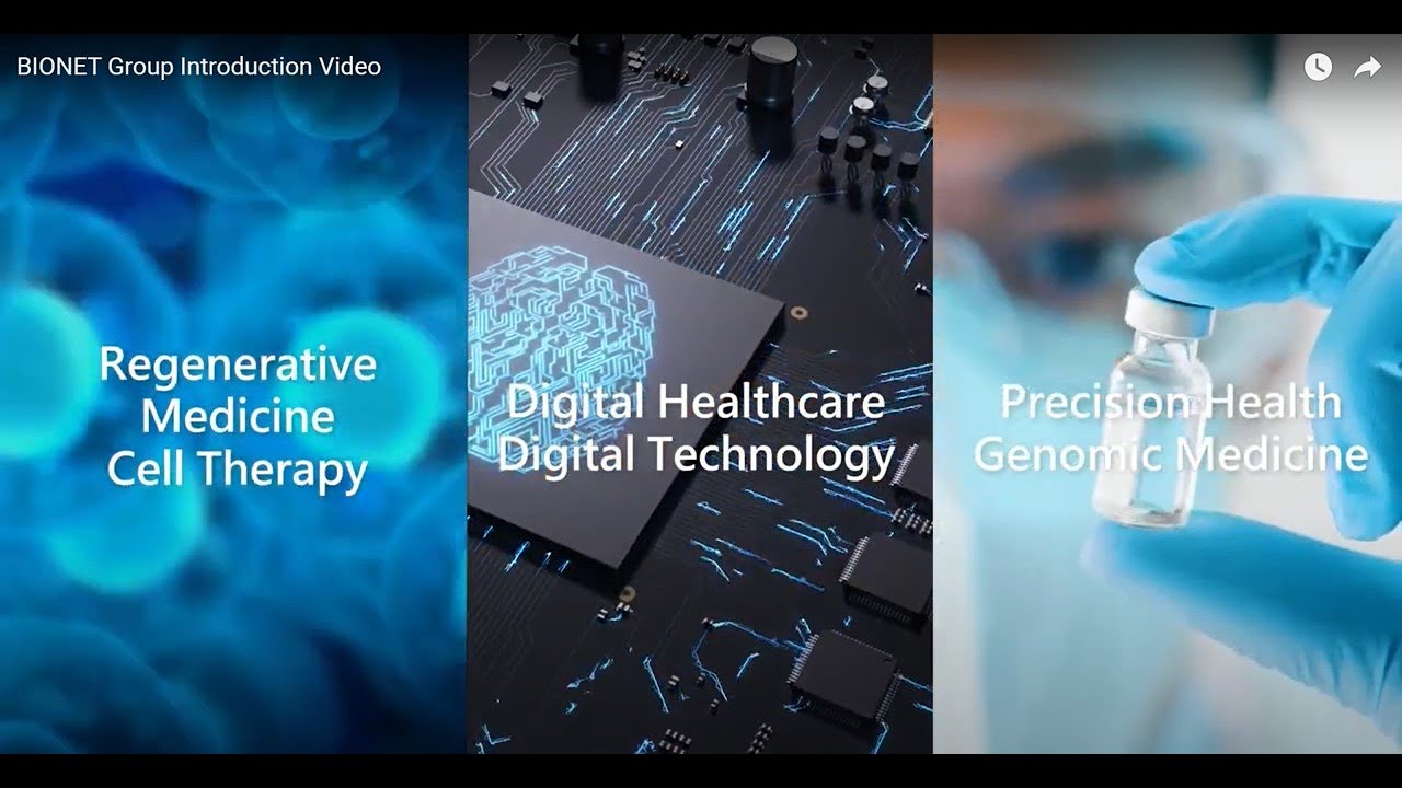 BIONET Group Introduction Video - YouTube